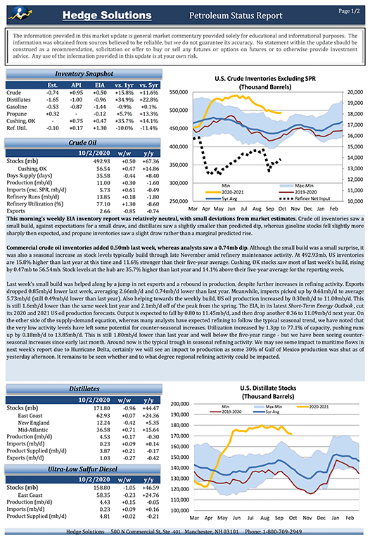 Hedge Solutions :: Customer Resources